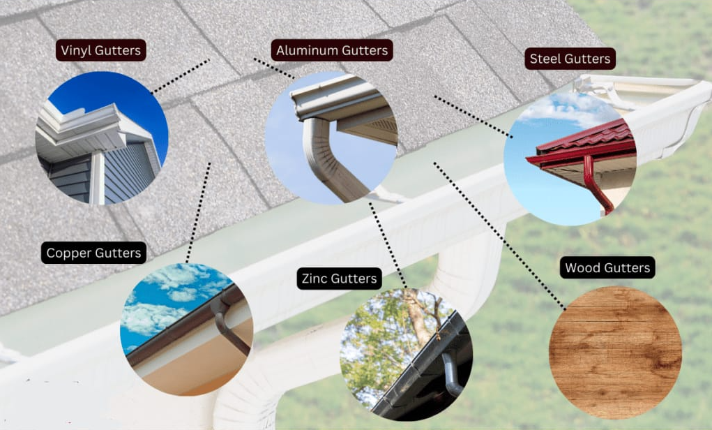 Best Gutter Materials for Your Home | Pros & Cons Explained